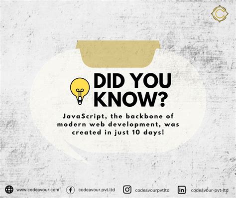 Image result for Poster Model for Codeavour