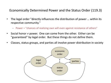 Image result for Class Status Party