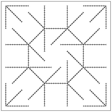 Image result for Vortex Model