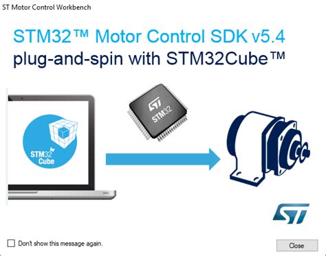 Image result for STM32 Motor Control