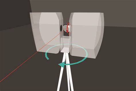 Image result for Laser Scanner Tutorial