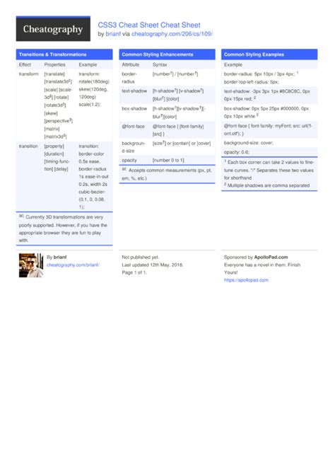 Image result for CSS3 Cheat Sheet PDF