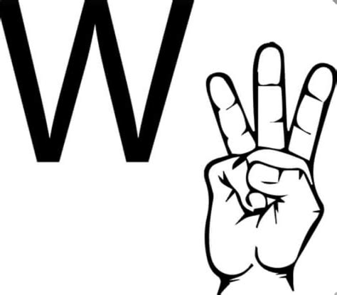 Image result for T in Sign Language