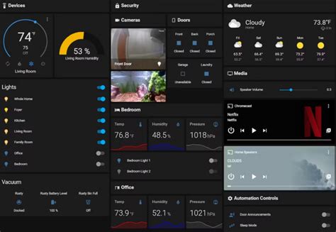 Image result for Raspberry Pi Smart Home Software