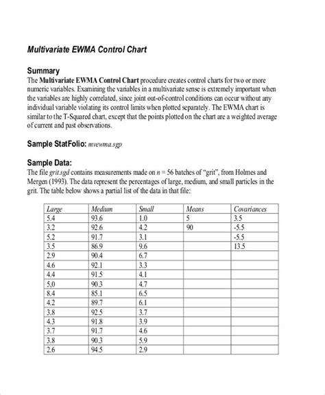 6+ Control Chart Examples to Download