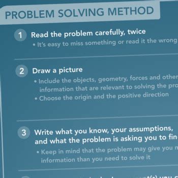 Image result for Physics Problem Solving Steps