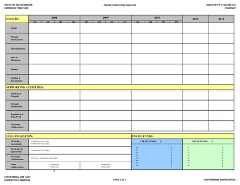 excel spreadsheet gantt chart template — db-excel.com