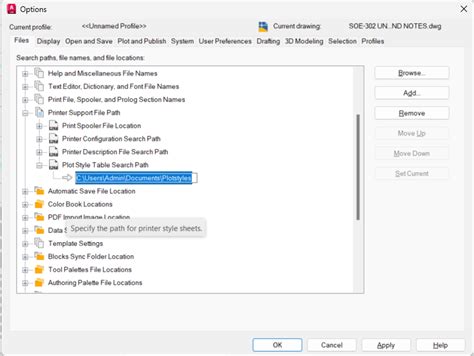 Image result for Plot Style