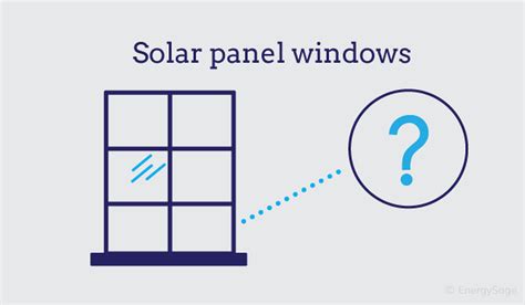 Image result for Window Solar Panel