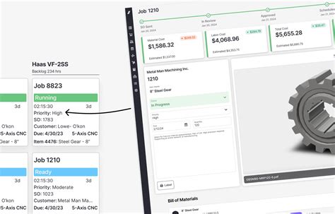 Image result for JobBOSS Data Collection