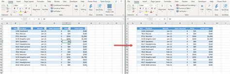 Image result for Table Range in Excel