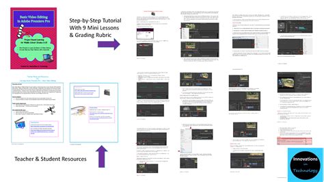 Image result for Adobe Premiere Pro Basic Tutorial