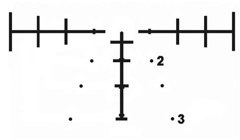 Image result for ACSS Reticle Explained