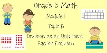 Image result for Math Grade 3 Module 1