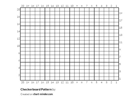 Image result for Minecraft World Edit Checkerboard Pattern