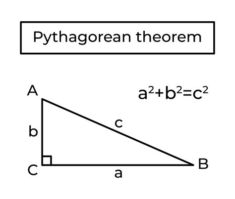 Image result for Right Triangle Pythagorean Theorem Examples