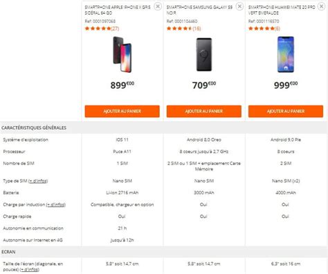Image result for Tableau HTML/CSS