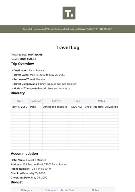 Image result for Compounding Log Examples