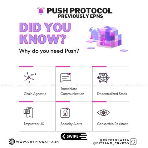 Image result for HTTP Push Protocol