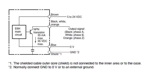 Image result for CWC PZ6