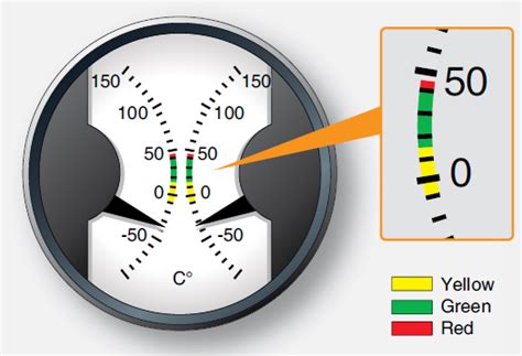 Image result for Aircraft Reciprocating Engine Brake In