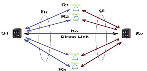 Image result for Parallel Interface Relay