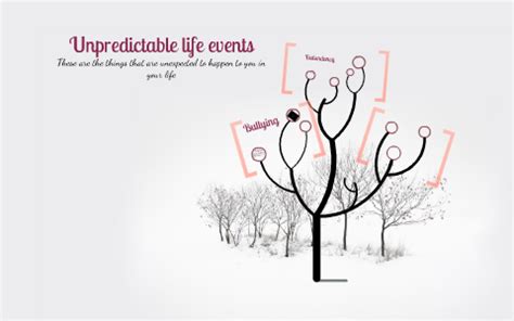 Image result for Unpredictable Life Events Examples