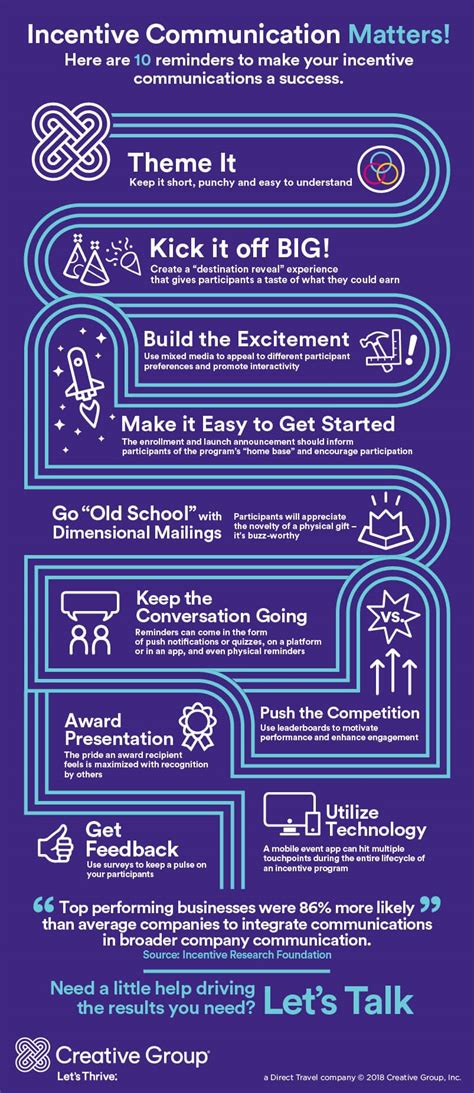 Image result for Tool Incentive Program