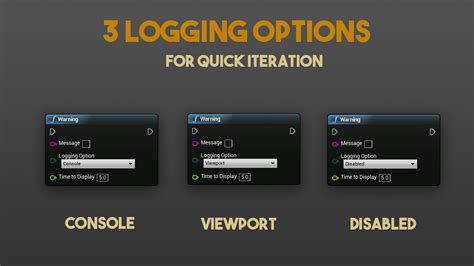 Image result for Debug Logging