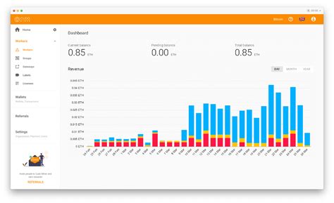 Image result for Mining OS