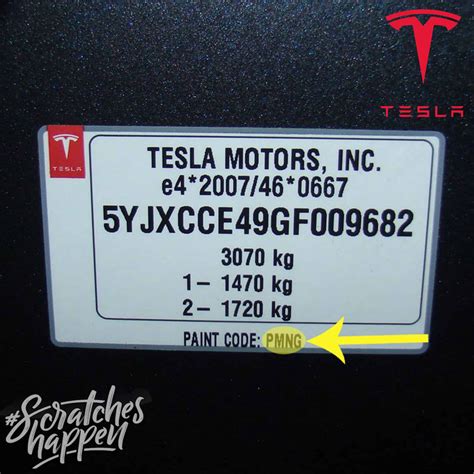 Image result for Tesla Code