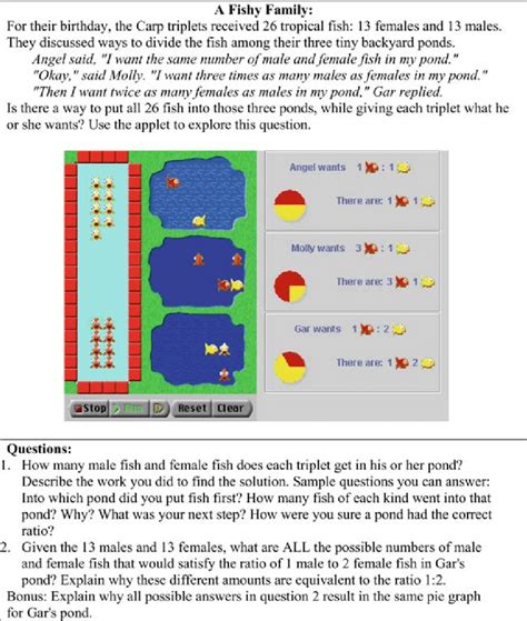 Image result for Java Fish Farm