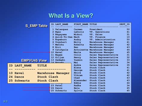 Image result for Views Tutorial