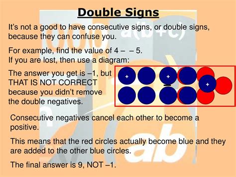 Image result for Math Basics Presentation