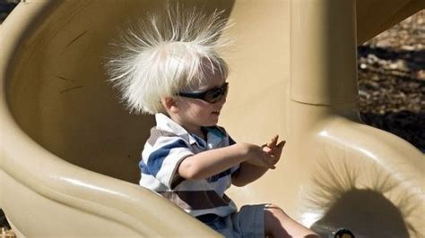 Image result for Staticky