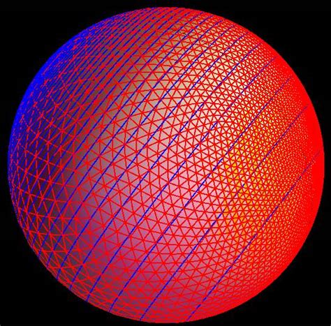 Image result for MATLAB Face Color