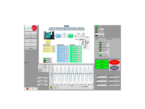 Image result for Diesel Engine Generator ECU Program