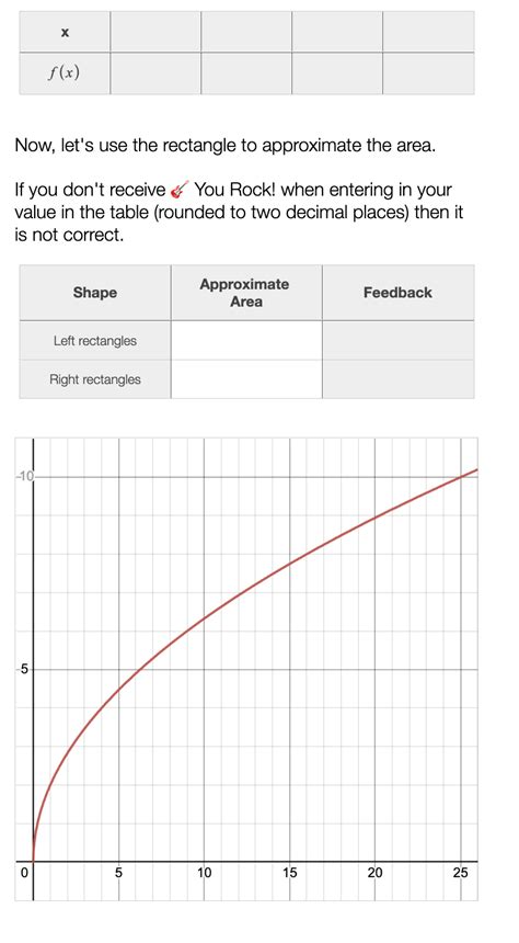 Image result for Rectangle Approximation Calculator