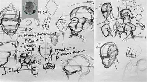 Image result for All People Drawing Head Tutorial