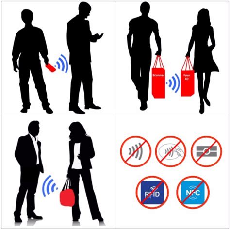 Image result for RFID Blocking Card Test