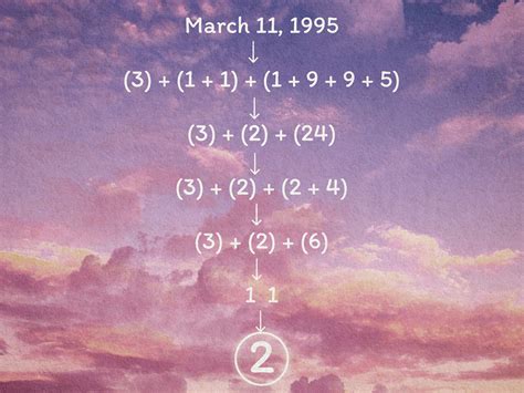 Image result for Life Path 2