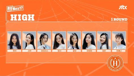 Image result for Kpop Line Distribution Tutorial