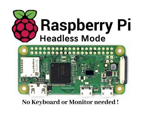 Image result for Setting Up Raspberry Pi without Monitor