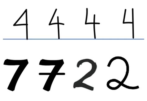 Image result for Supervised Learning Handwritten Digits