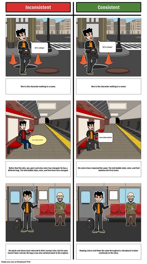 Image result for HackerRank Consistency Board