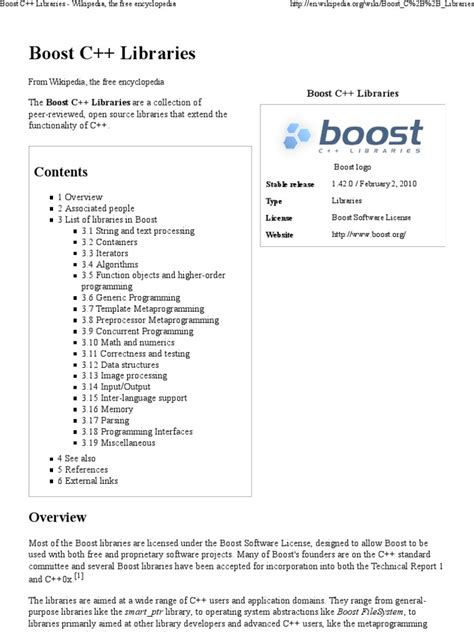 Image result for Boost Library C Tutorial