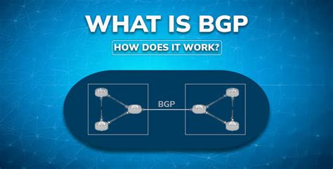 Image result for BGP Protocol Explained