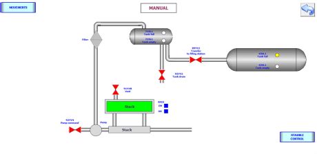 Image result for Fuel Cell Stack Assembly