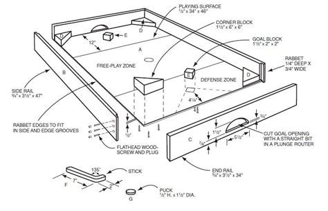 Image result for Bed Frame Components