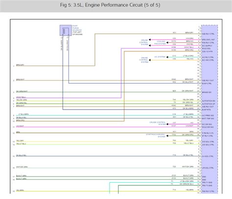 Image result for Ford O2 Sensor Replacement